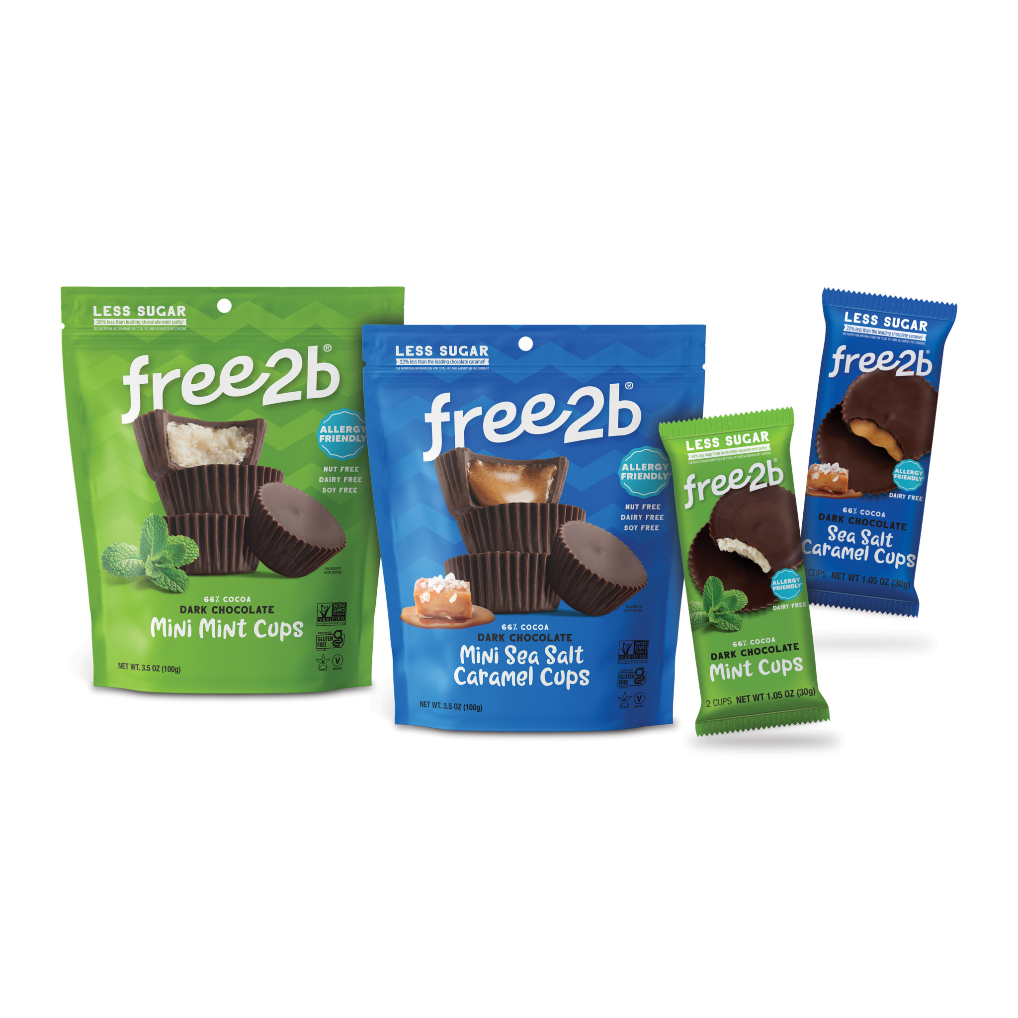 Free2b Foods Expands Access To Indulgent Snacking For People With Food ...